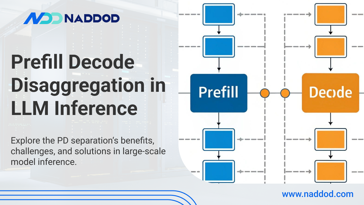Understanding the Prefill-decode Disaggregation in LLM Inference Optimization - NADDOD Blog